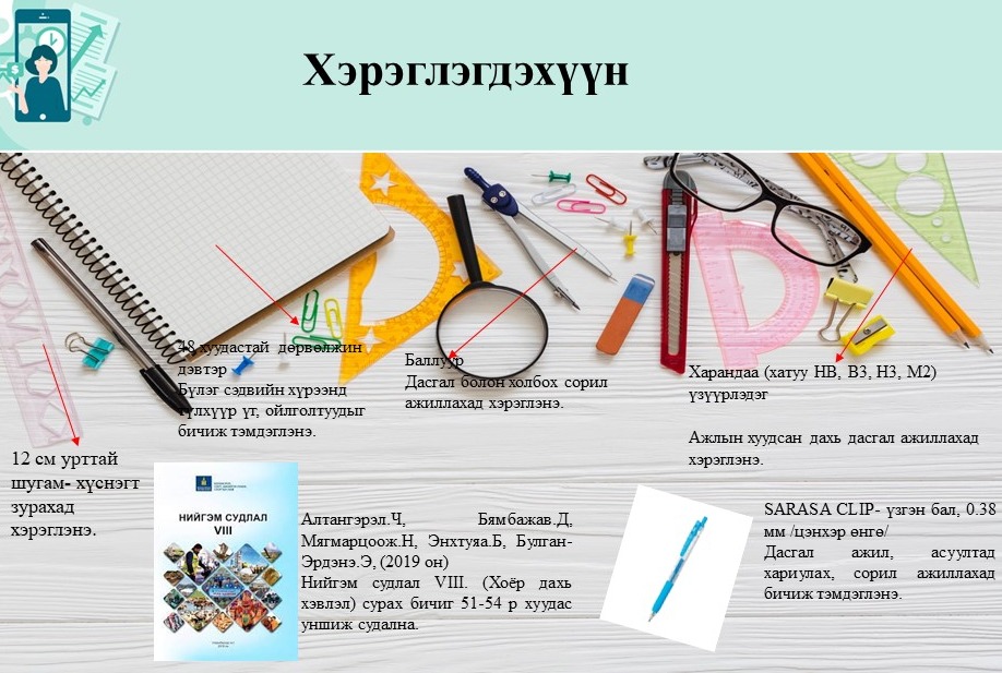 Мэдлээ Цахим контент